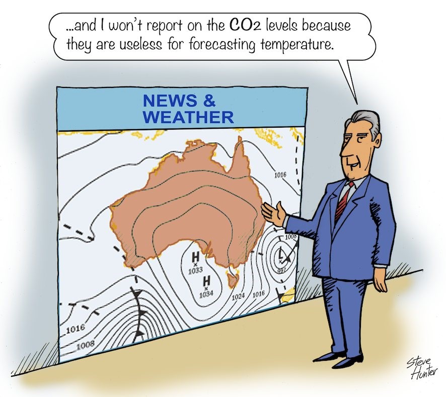 CARTOON: Mr. Weather Reporter – TOTT News